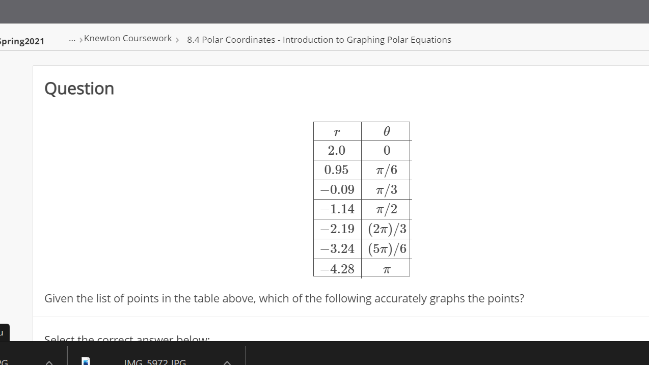 Solved Spring2021 ... > Knewton Coursework > 8.4 Polar | Chegg.com