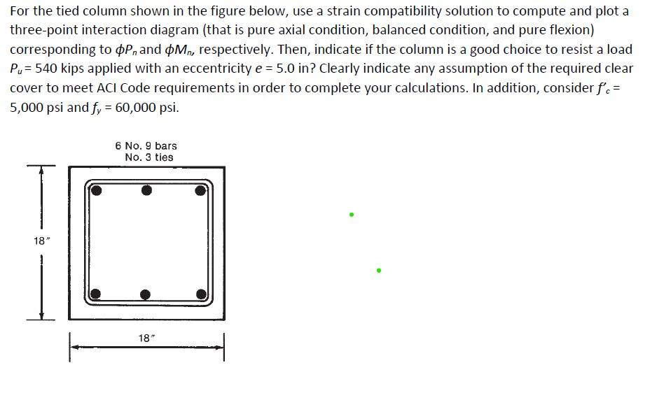 Solved For the tied column shown in the figure below, use a | Chegg.com