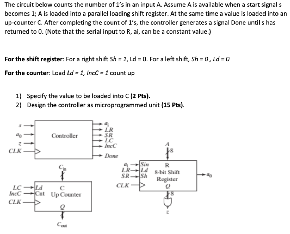 Solved The circuit below counts the number of 1's in an | Chegg.com