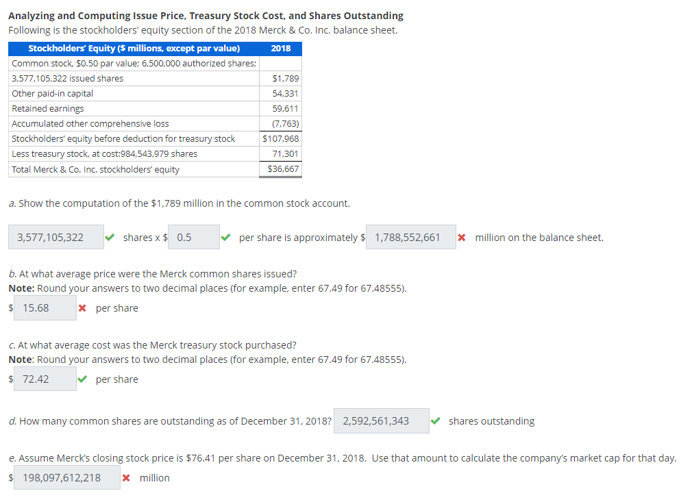 Solved Analyzing and Computing Issue Price, Treasury Stock | Chegg.com