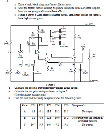 a Draw a basic block diagram of an oscillator | Chegg.com