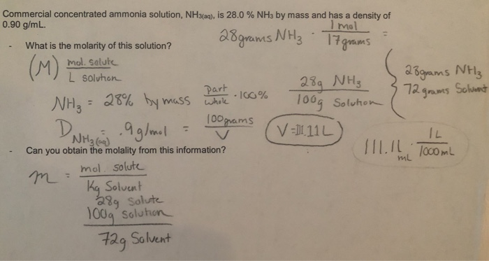 Solved Commercial concentrated ammonia solution, NH3(a), is | Chegg.com