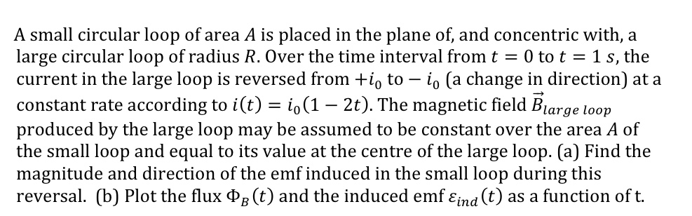 Solved A small circular loop of area A is placed in the | Chegg.com