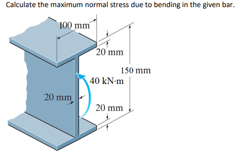 Solved Calculate the maximum normal stress due to bending in | Chegg.com