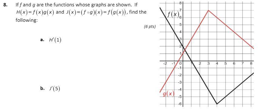 Solved 81 8. 7 Iff and g are the functions whose graphs are | Chegg.com