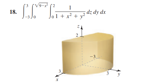 Solved Evaluate the following integrals in cylindrical | Chegg.com