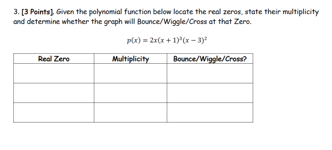 Solved [3 ﻿Points]. ﻿Given the polynomial function below | Chegg.com