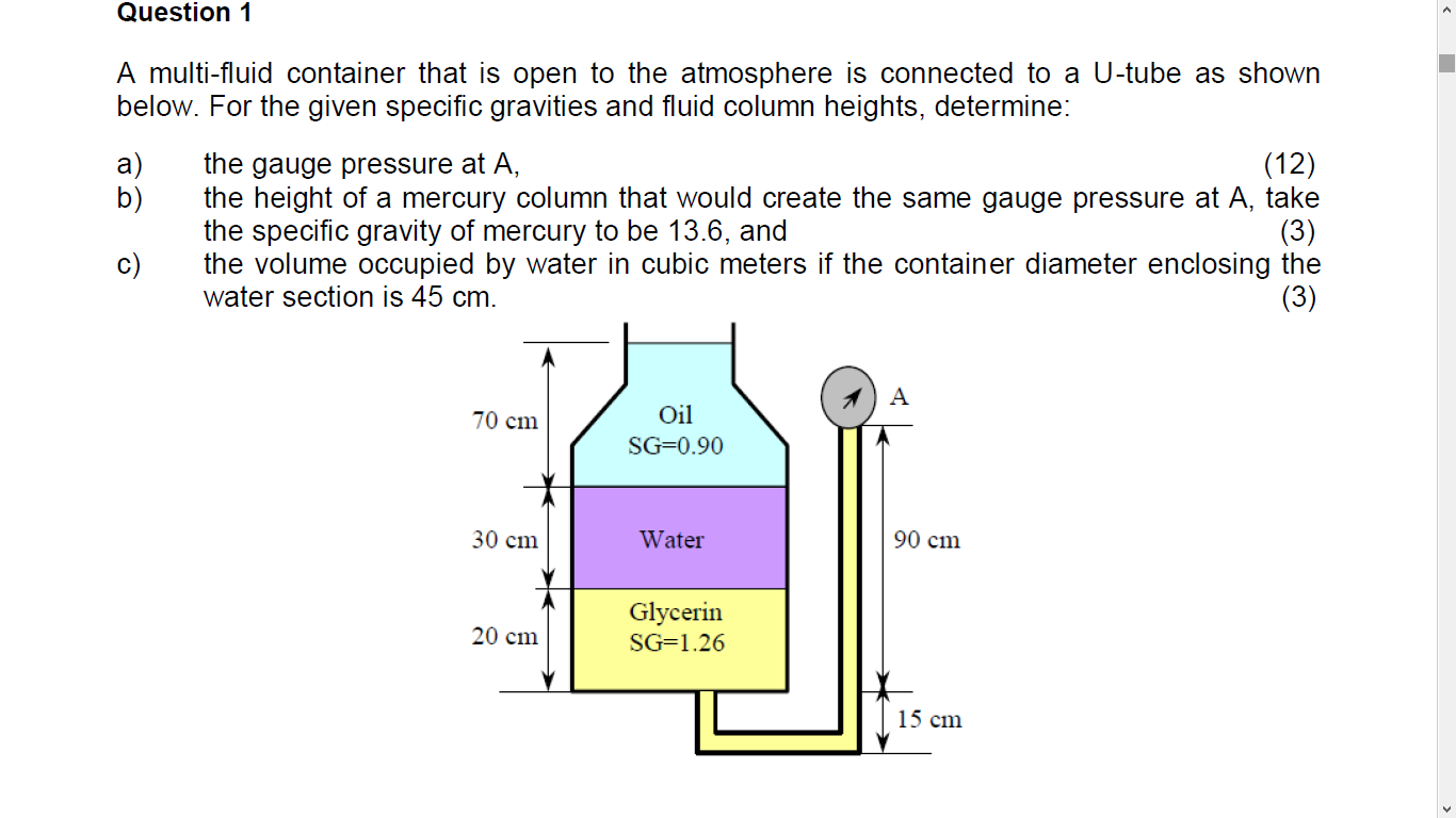 Solved Question 1 A multi-fluid container that is open to | Chegg.com