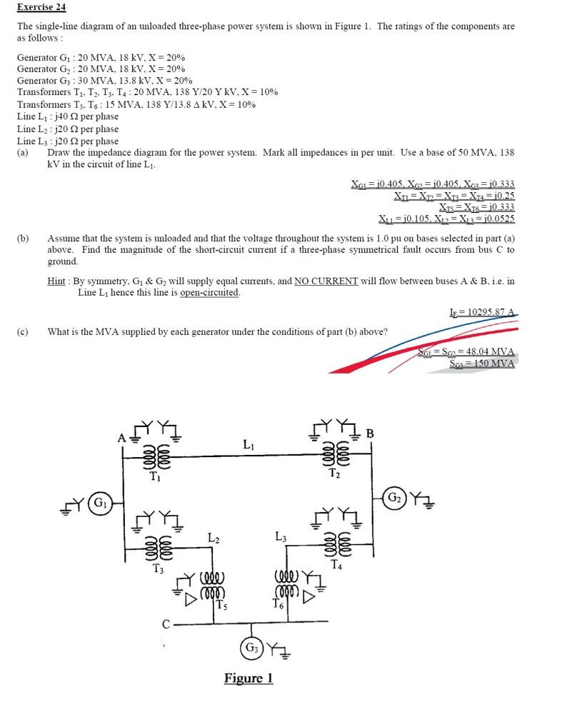 Solved Exercise 24 The single-line diagram of an unloaded | Chegg.com