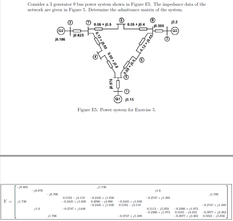 Solved Consider a 3 generator 9 bus power system shown in | Chegg.com