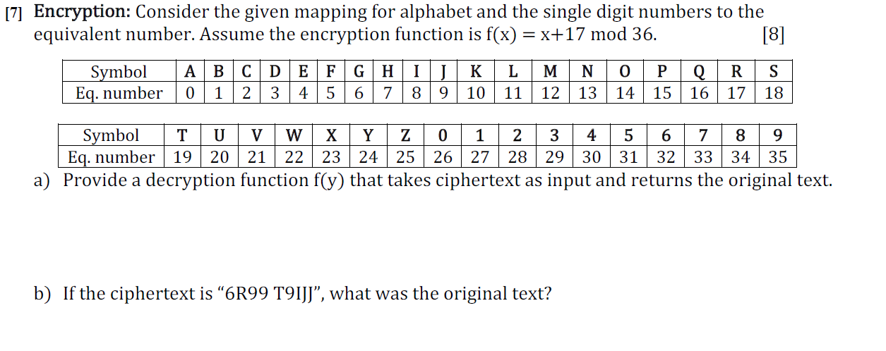 Solved [7] Encryption: Consider the given mapping for | Chegg.com