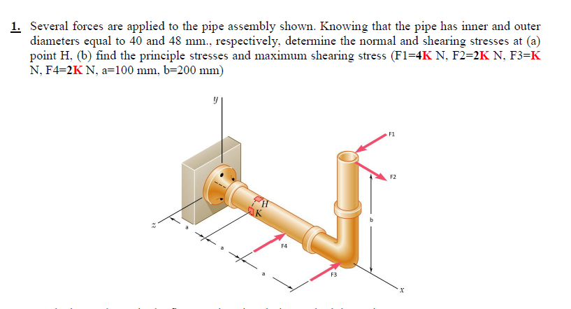 Solved 1. Several forces are applied to the pipe assembly | Chegg.com