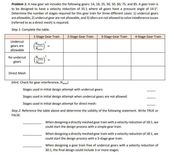 Solved Problem 1: A new gear set includes the following | Chegg.com