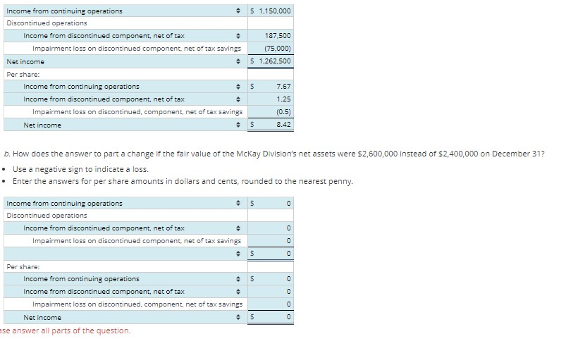 Solved Reporting Discontinued Operations—Disposal in | Chegg.com