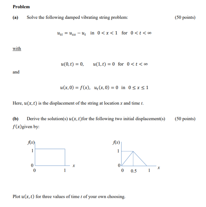Solved Problem (a) Solve the following damped vibrating | Chegg.com