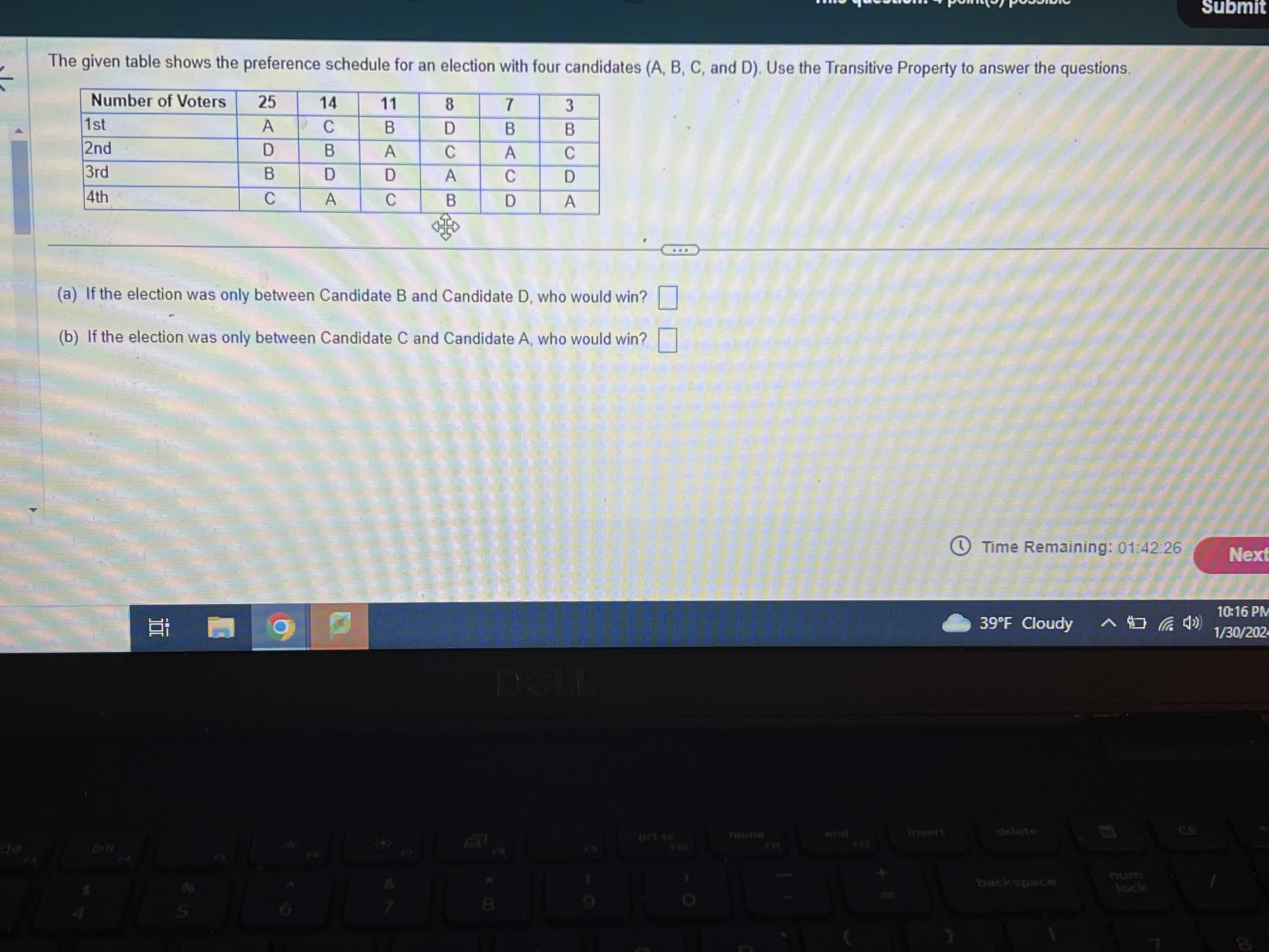 Solved The given table shows the preference schedule for an | Chegg.com