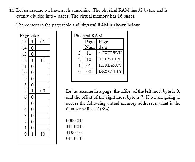 Solved ny 11. Let us assume we have such a machine. The | Chegg.com