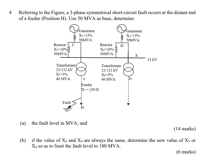 Solved 4 Referring to the Figure, a 3-phase symmetrical | Chegg.com