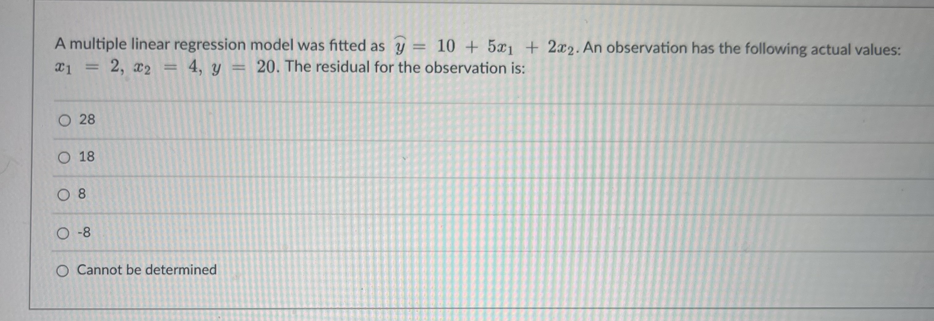 Solved A multiple linear regression model was fitted as | Chegg.com