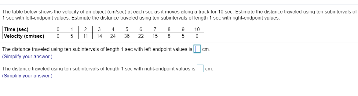 Solved The table below shows the velocity of an object | Chegg.com