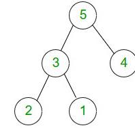 Solved (in java) WITHOUT changing the BTNode class: - use | Chegg.com