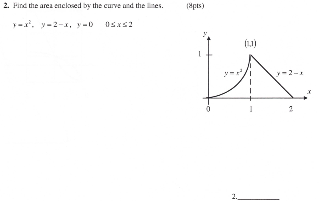 Solved 2. Find the area enclosed by the curve and the lines. | Chegg.com