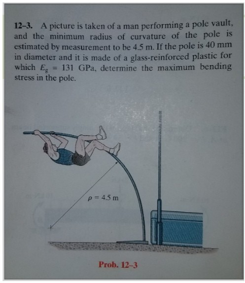Solved 12-3. A picture is taken of a man performing a pole | Chegg.com