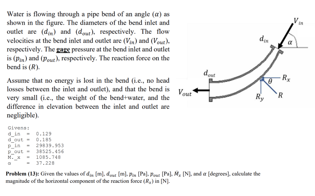 Solved Water is flowing through a pipe bend of an angle (α) | Chegg.com