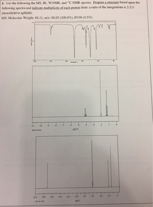 Solved Use the following MS, IR, 1H NMR, and 13C NMR | Chegg.com