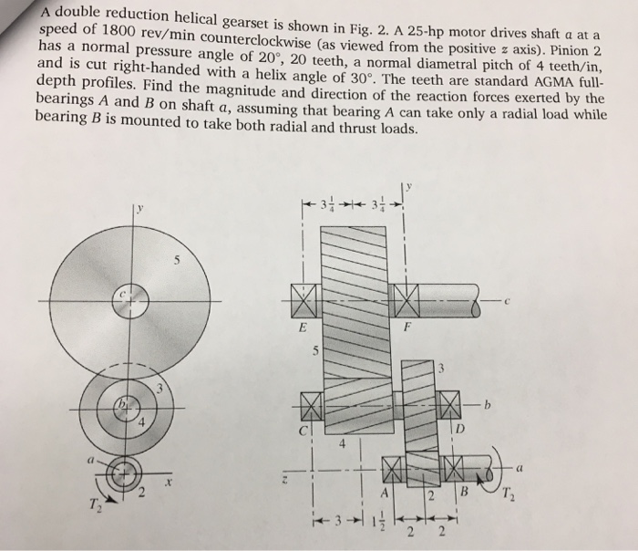 Solved A double reduction helical gearset is shown in 2. A | Chegg.com