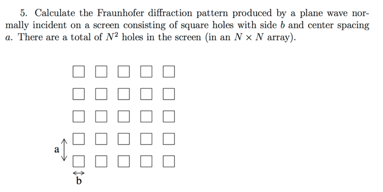 Solved 5. Calculate the Fraunhofer diffraction pattern | Chegg.com