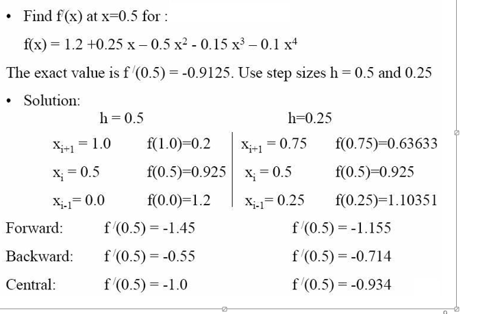 Solved - Find f′(x) at x=0.5 for : | Chegg.com