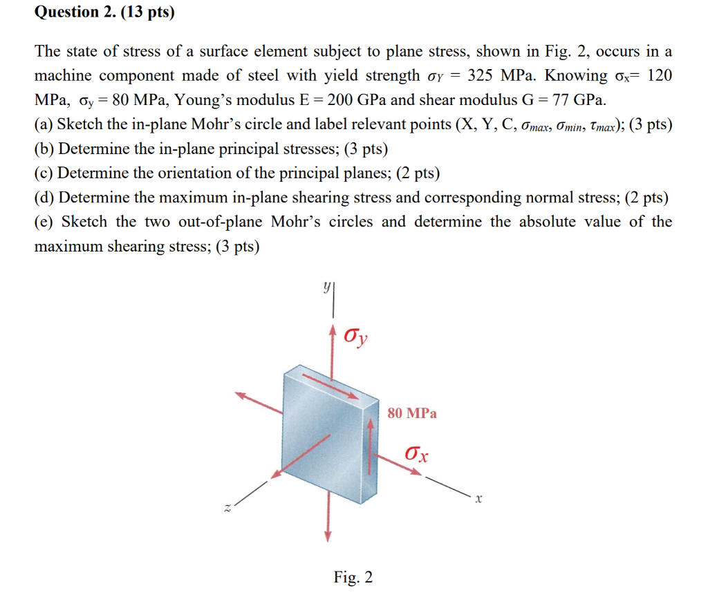 Solved Question 2. (13 pts) The state of stress of a surface | Chegg.com