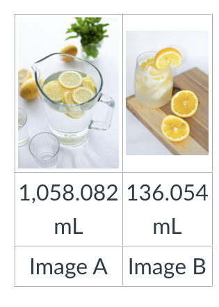 Solved You are making lemonade. You add 221.07 g of sugar | Chegg.com