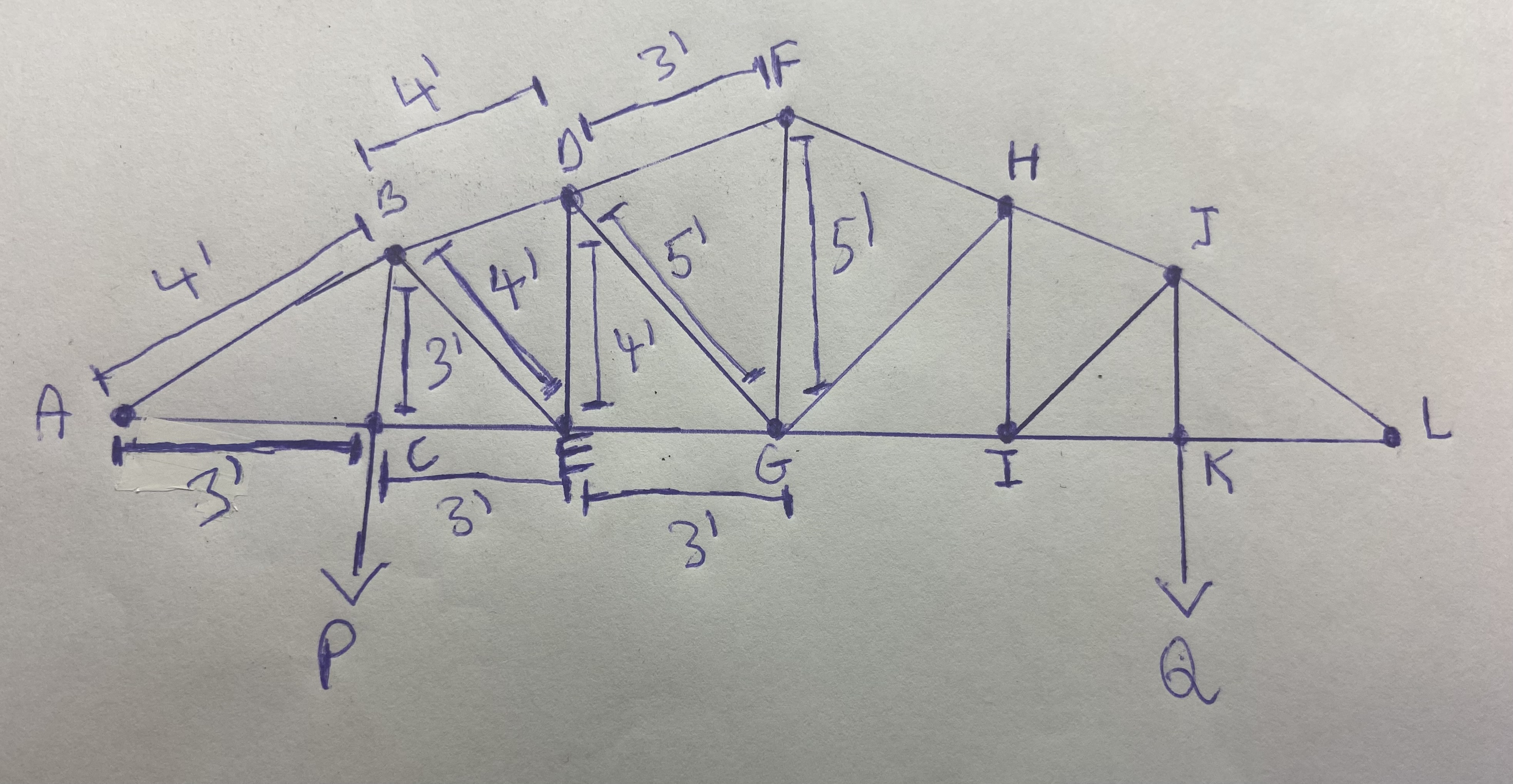 Solved Assume that the truss can support static loads of P = | Chegg.com