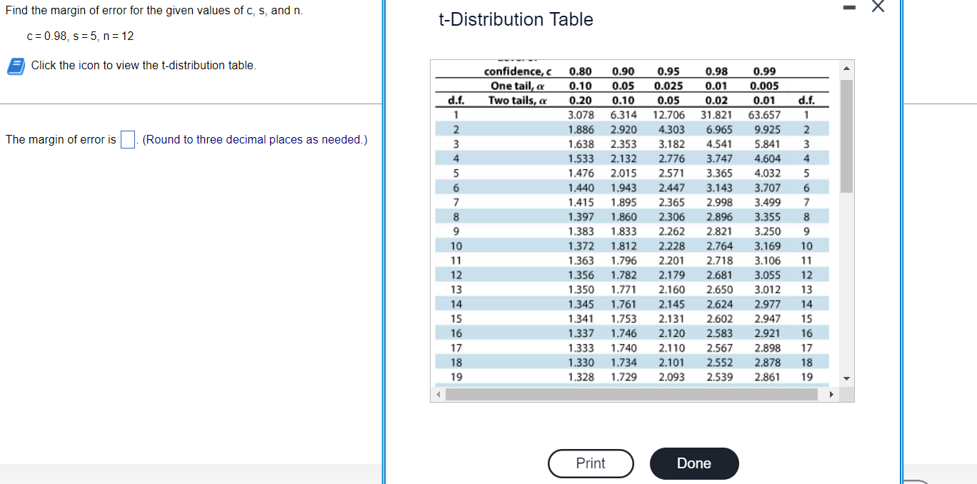 Solved Find the margin of error for the given values of c,s, | Chegg.com