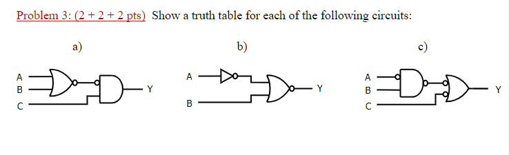 Solved Problem 3: (2+2+2 pts ) Show a truth table for each | Chegg.com