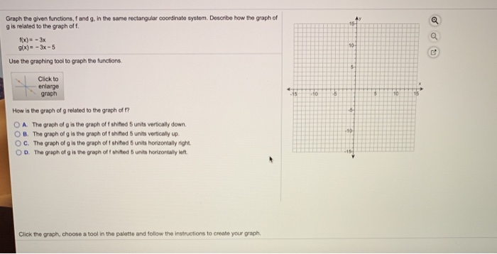 Solved Graph the given functions, f and g, in the same | Chegg.com