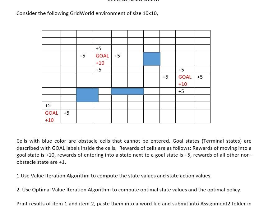 Solved Consider the following GridWorld environment of size | Chegg.com