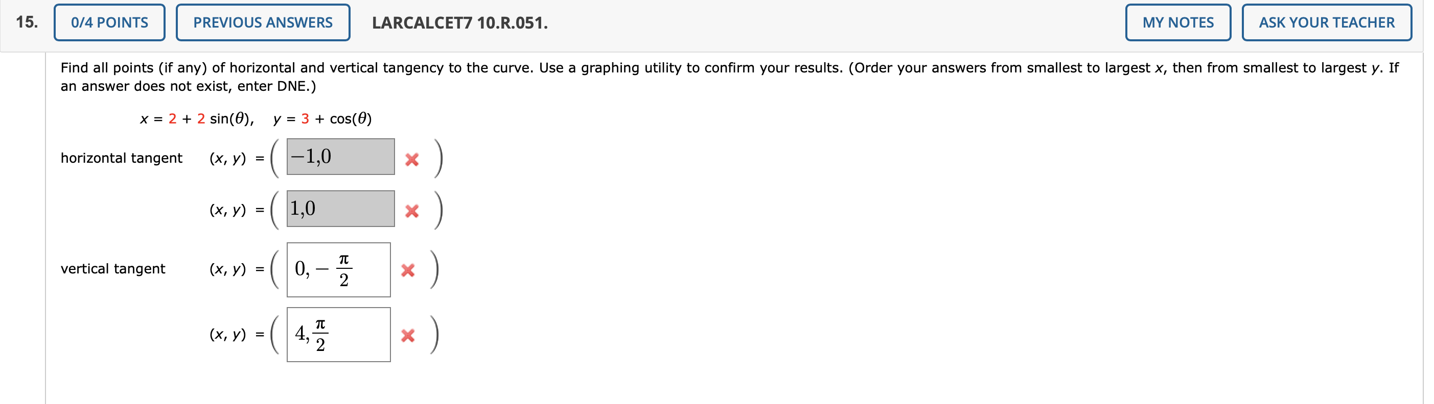 Solved Find all points (if any) of horizontal and vertical | Chegg.com