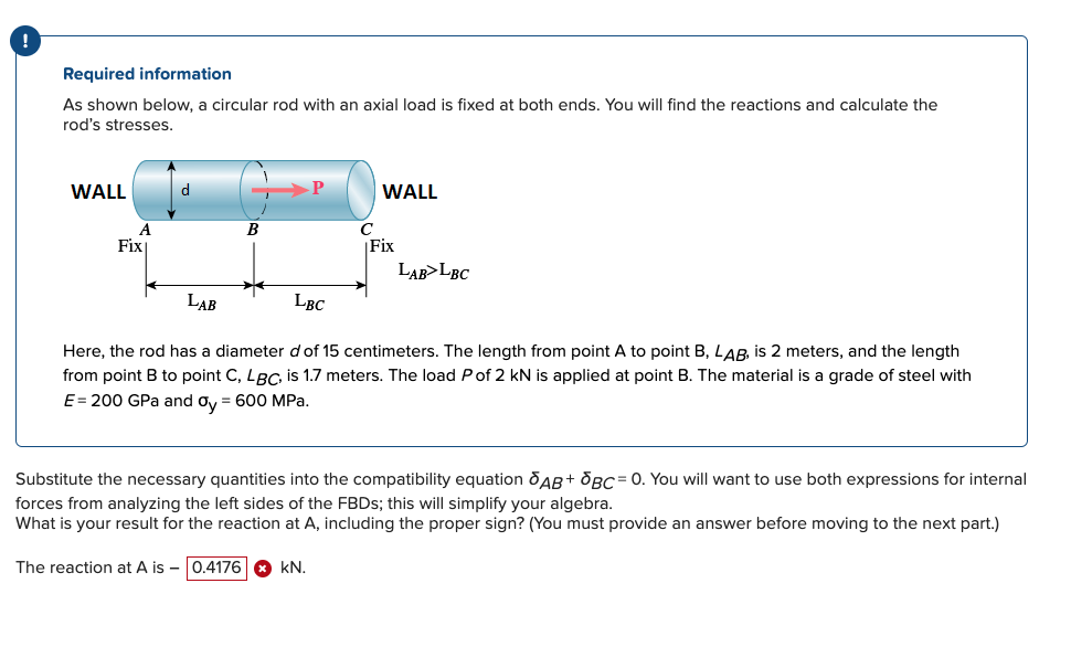 Solved Required information As shown below, a circular rod | Chegg.com