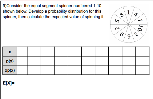 Solved 9)Consider the equal segment spinner numbered 1-10 | Chegg.com