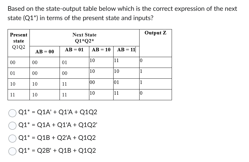 Solved Based on the state-output table below which is the | Chegg.com
