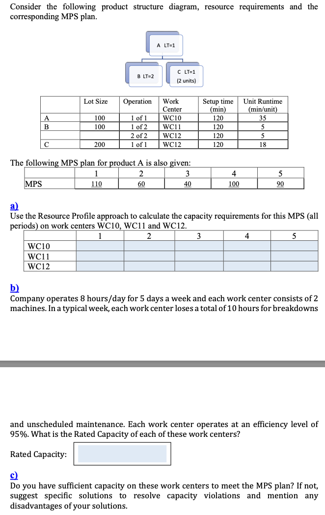 Solved Consider the following product structure diagram, | Chegg.com