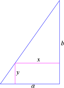 Solved Find the dimensions of the rectangle of maximum area | Chegg.com