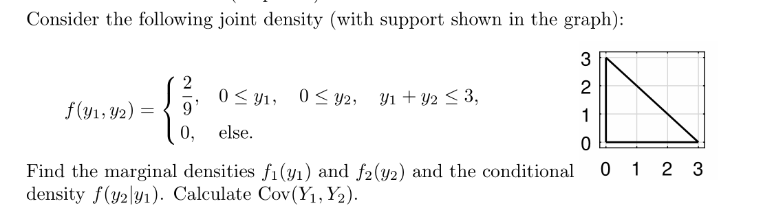 Solved Consider the following joint density (with support | Chegg.com