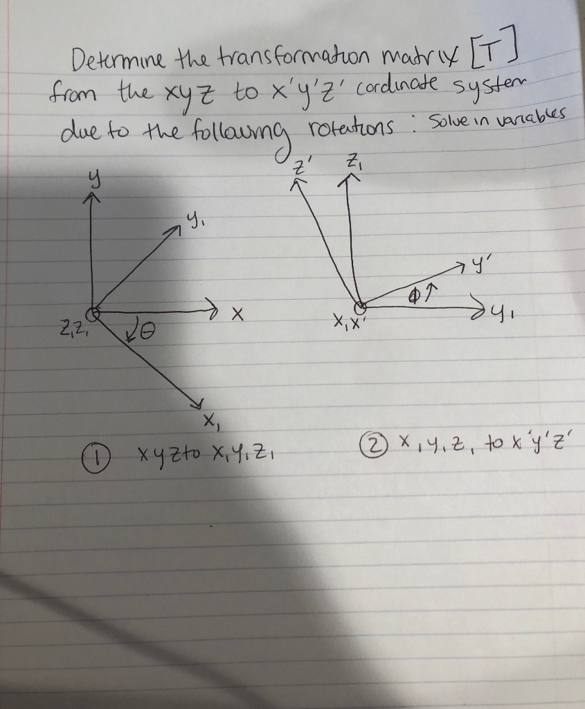 Solved Determine the transformation matrix [T] from the xyz | Chegg.com