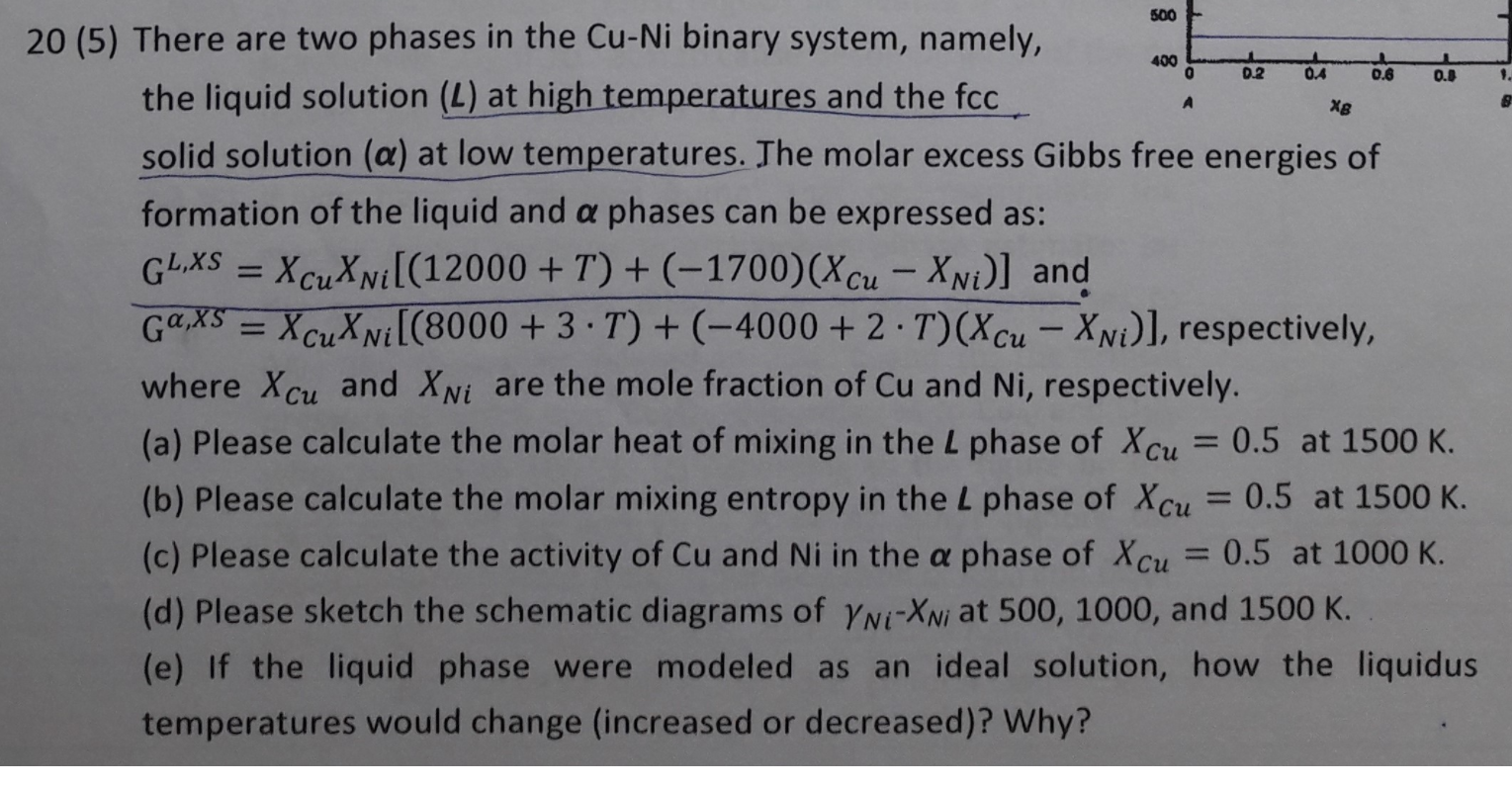Solved SOO 400 0 D.2 0.4 0.6 . 0.8 . A Хg 8 20 (5) There are | Chegg.com