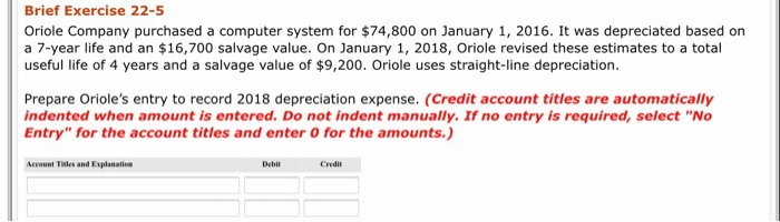 Solved Brief Exercise 22-5 Oriole Company purchased a | Chegg.com