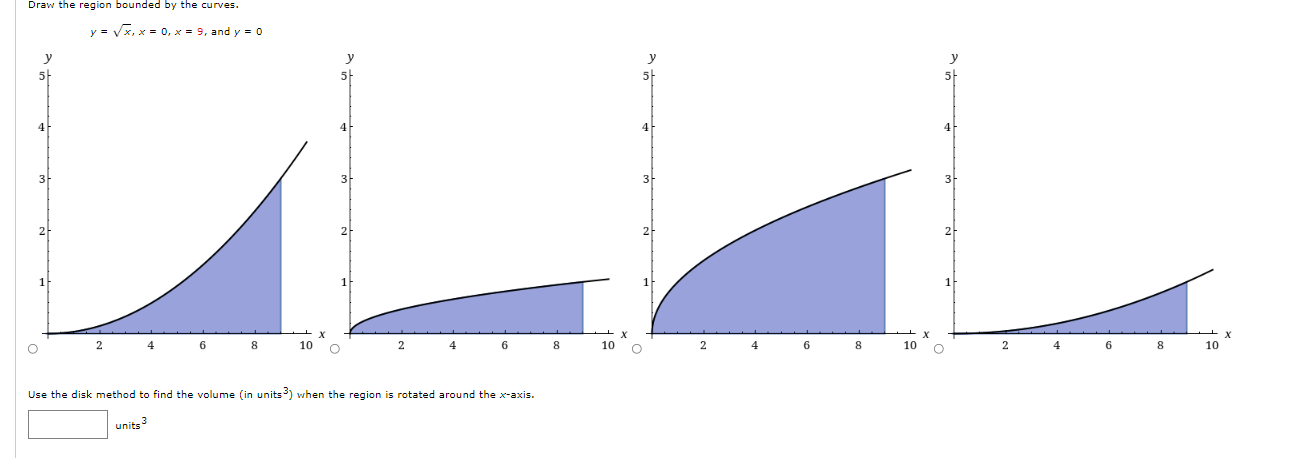 Solved Use the disk method to find the volume (in units 3 ) | Chegg.com